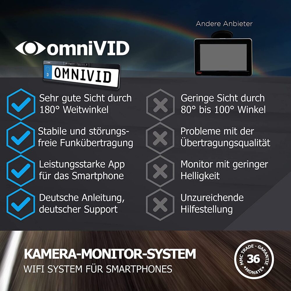omniVID® T5 WiFi - Rückfahrkamera-System kabellos für Smartphone mit Kennzeichenkamera - omniVID